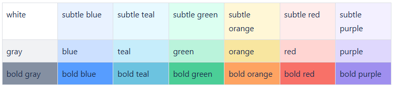 Transforming even more colors from Confluence to SharePoint! | Migrate Confluence to SharePoint now!