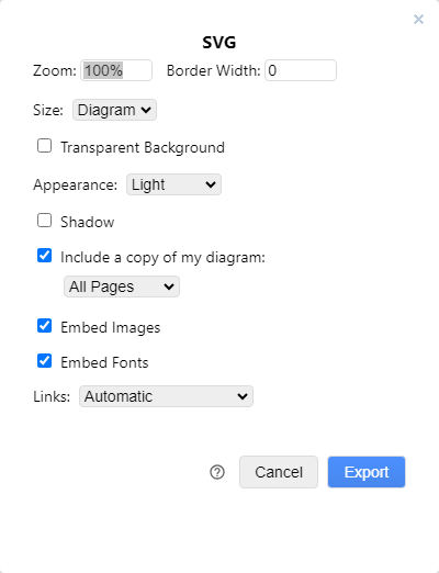 Converting Gliffy and draw.io to SVG | Migrate Confluence to SharePoint now!