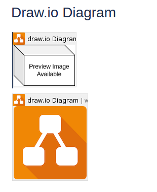 Support Case: Missing draw.io Images | Migrate Confluence to SharePoint ...